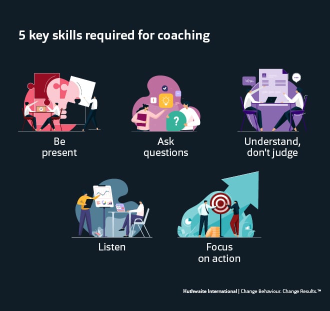 The Five Golden Rules of Effective Coaching