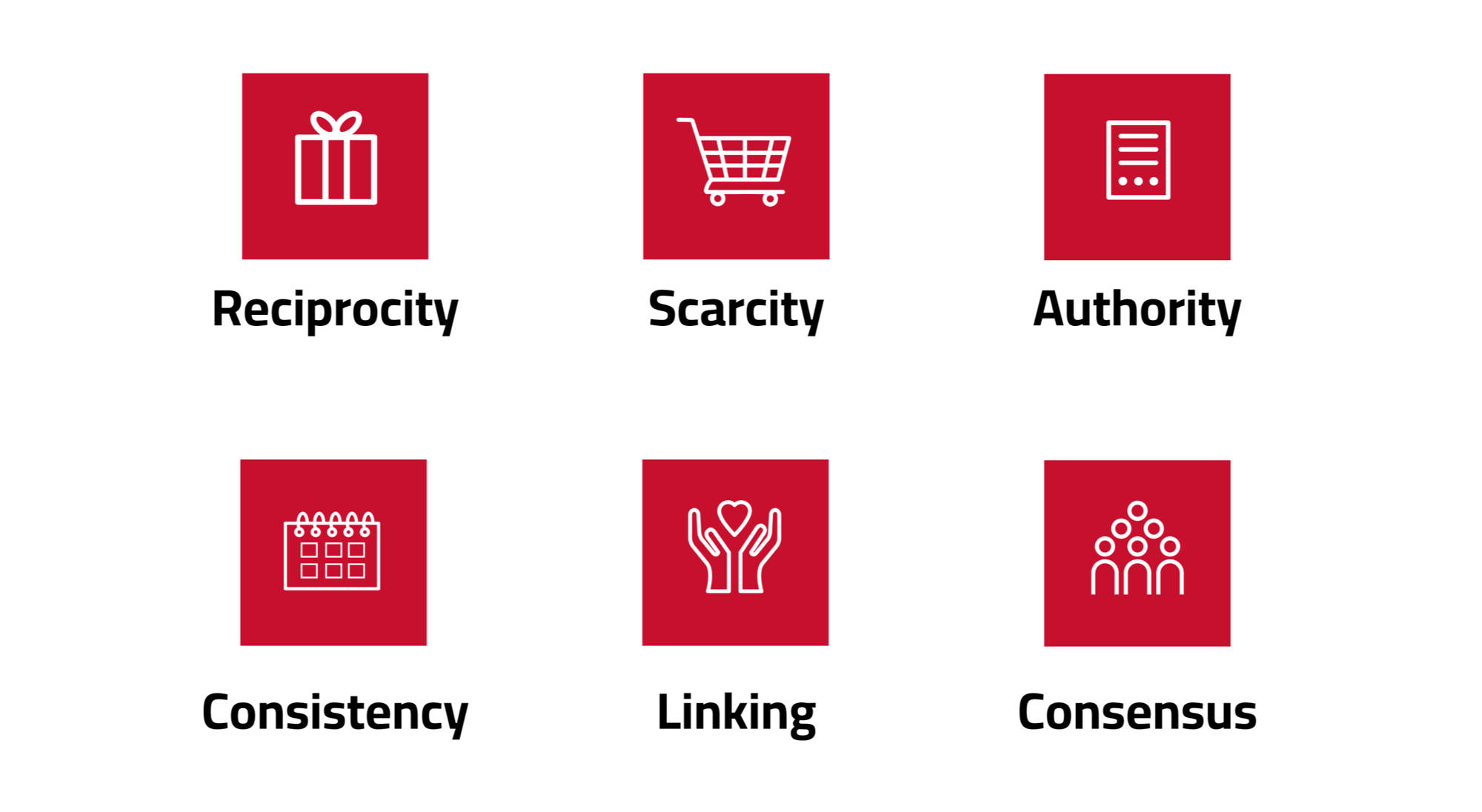 Negotiation skills and persuasion skills: Key differences and expert tips